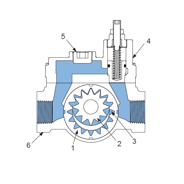 haight - OEM Dynamics